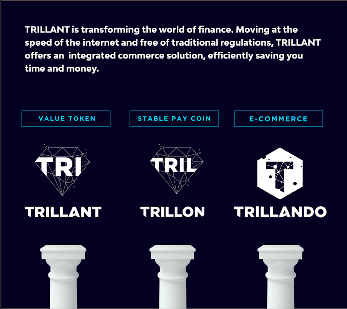 海外取引所XT.com、Trillant（TRI）上場