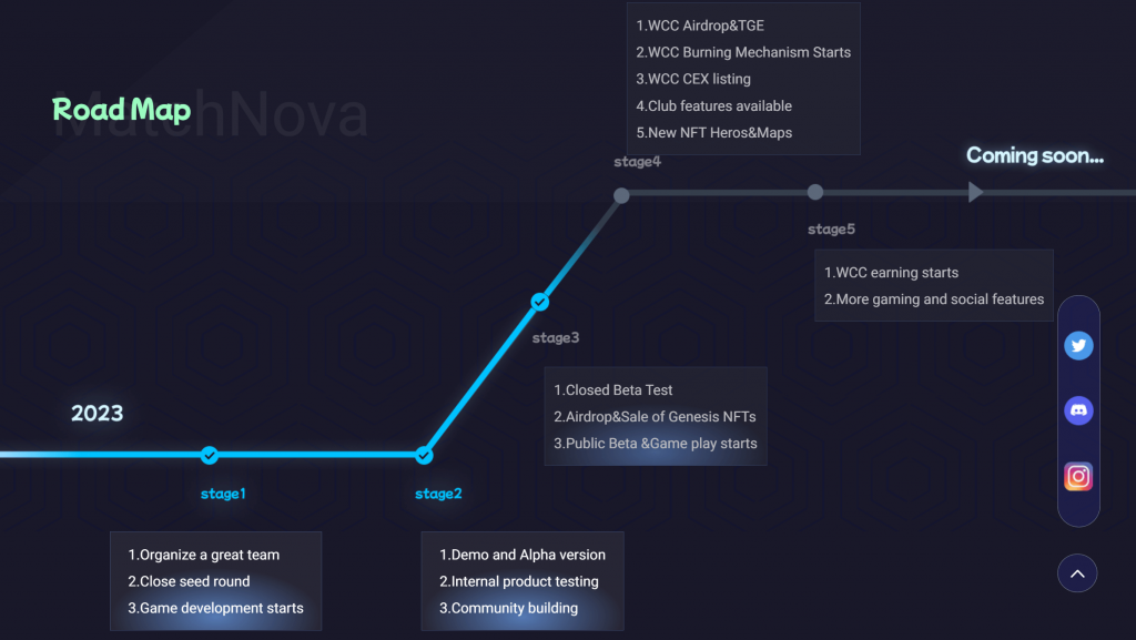 NFTパズルゲーム「MatchNova」とは｜主な特徴と注目点を解説