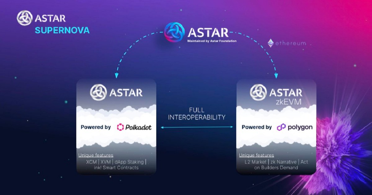 「Astar zkEVM」が仮想通貨ASTRの実用性に与える影響は？