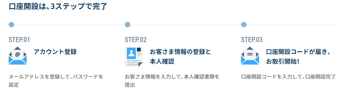 仮想通貨アスターの買い方 ソニュームとの連携で広がるASTRの将来性