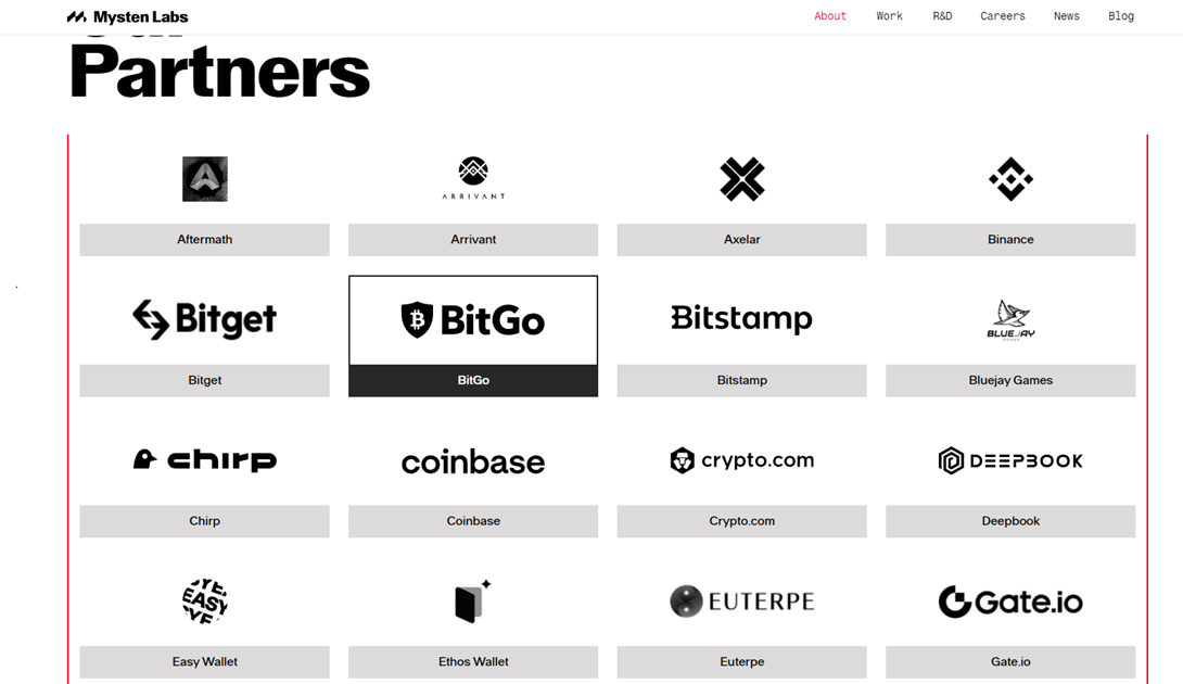 仮想通貨SUI（スイ）とは？買い方・始め方から強み・投資リスクまで徹底解説