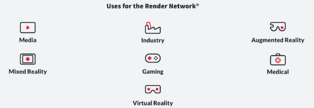 RENDERとIOの買い方 AI・DePINで注目される分散型GPUネットワークとは