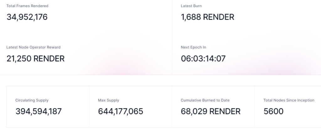 RENDERとIOの買い方 AI・DePINで注目される分散型GPUネットワークとは