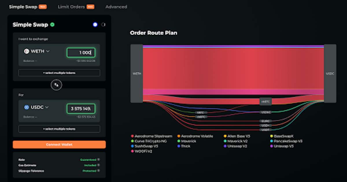 人気DEXアグリゲーター「Odos」とは DeFi取引を最適化する3つのツールを解説