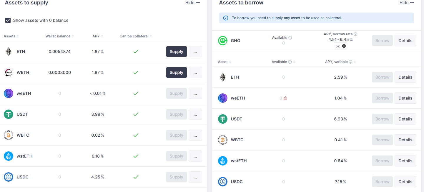 ステーブルコイン「USDC」の買い方、DeFi運用・使い方を徹底解説