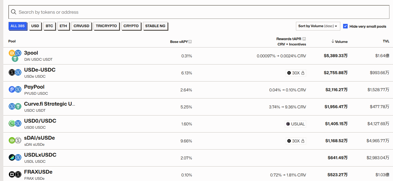 ステーブルコイン「USDC」の買い方、DeFi運用・使い方を徹底解説