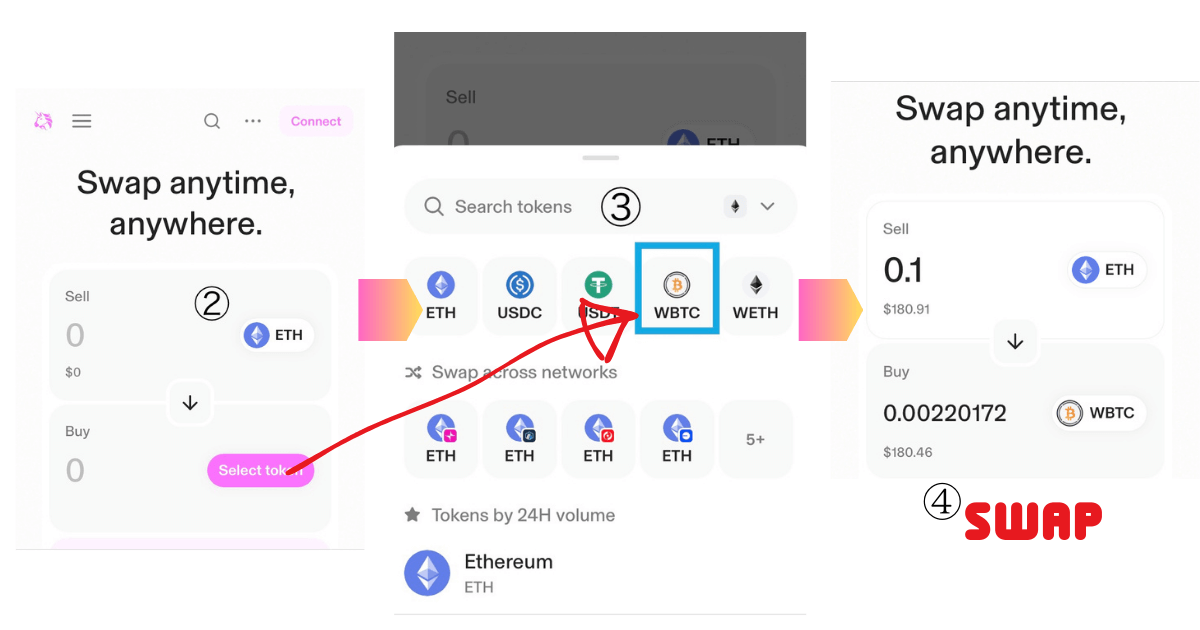 ビットコインをDeFiで運用 WBTCのメリット・買い方、運用法まで徹底解説