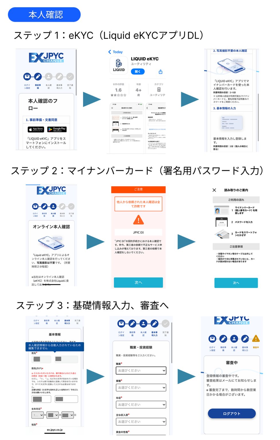 JPYCの買い方・使い方まとめ｜何ができる？今後の活用法・注意点を徹底解説